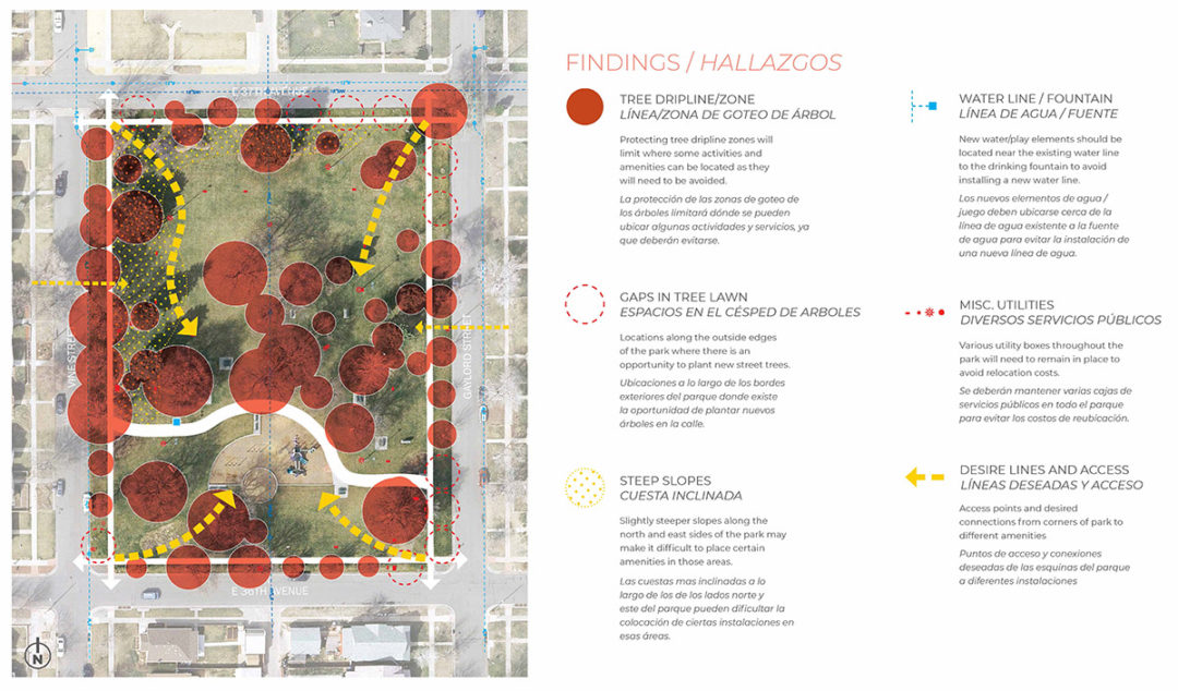 Russell Square Park | Livable Cities Studio