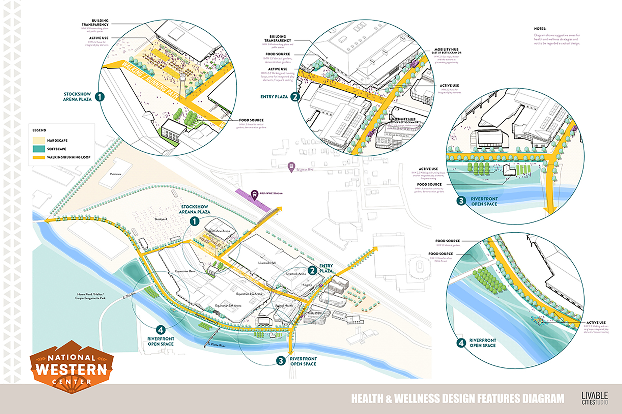 National Western Center – Livable Cites Studio